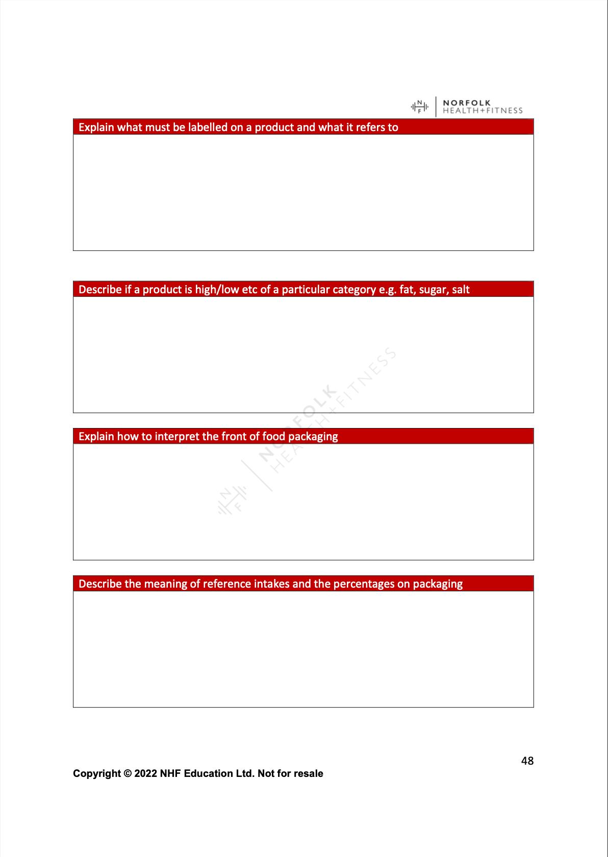 Common Diets And Food Labelling – NHF Online Classroom